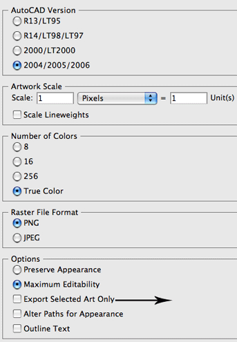 Adobe Illustrator MCQs (FREE Multiple Choice Questions)