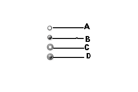 Adobe Illustrator MCQs (FREE Multiple Choice Questions)
