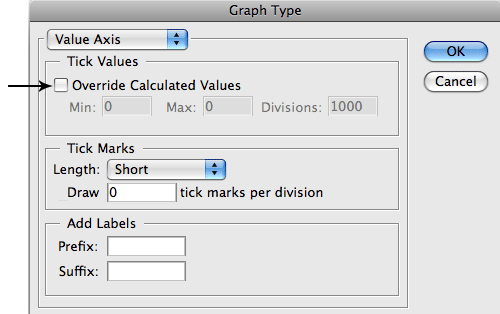 Adobe Illustrator MCQs (FREE Multiple Choice Questions)