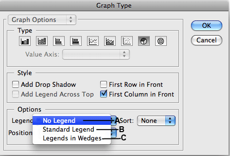 Adobe Illustrator MCQs (FREE Multiple Choice Questions)