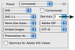 Adobe Illustrator MCQs (FREE Multiple Choice Questions)