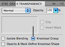 Adobe Illustrator MCQs (FREE Multiple Choice Questions)