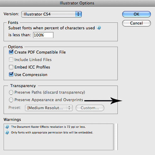 Adobe Illustrator MCQs (FREE Multiple Choice Questions)